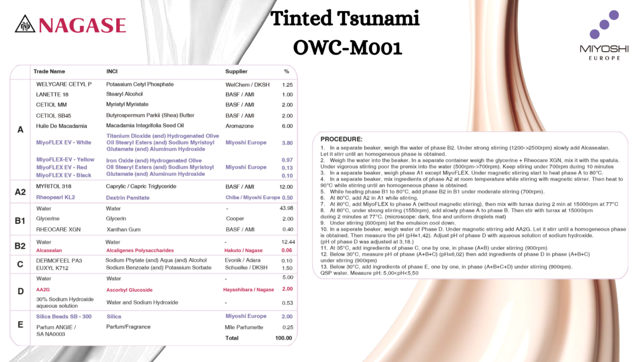 Much more than a formula … Tinted TSUNAMI is what ? - MIYOSHI Europe